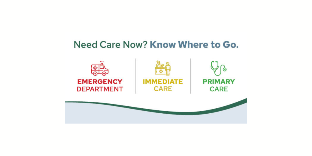 Need Care Now? Know Where To Go. – SolutionHealth